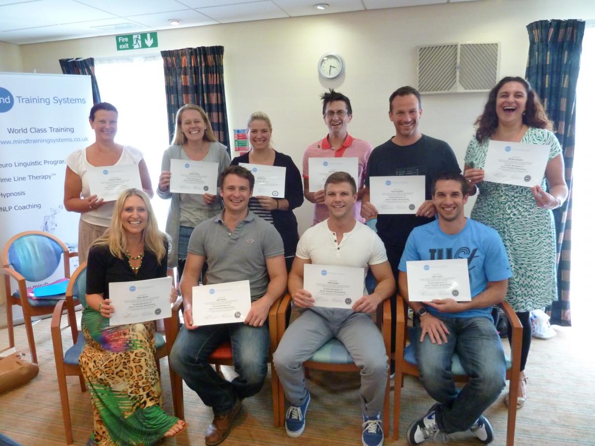 NLP Practitioner Training | Mind Training Systems